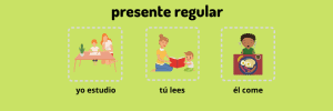 Presente de indicativo, aprende la forma y uso de forma fácil.