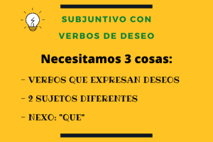 Subjuntivo con verbos de deseo - Saber Español